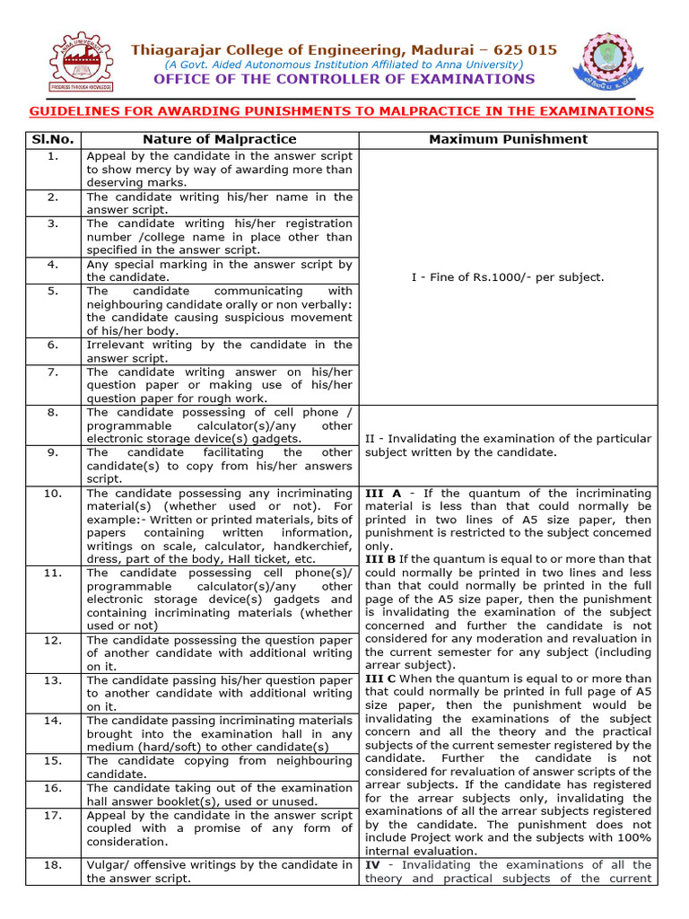 Exam Malpractice Punishment Guidelines | PDF | Justice | Crime & Violence