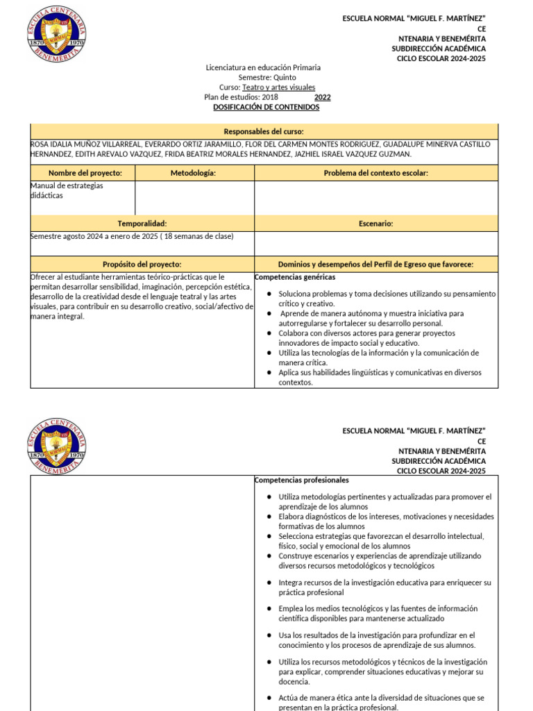DOSIFICACIÓN (Teatro) ENMFM | PDF | Educación en artes visuales ...
