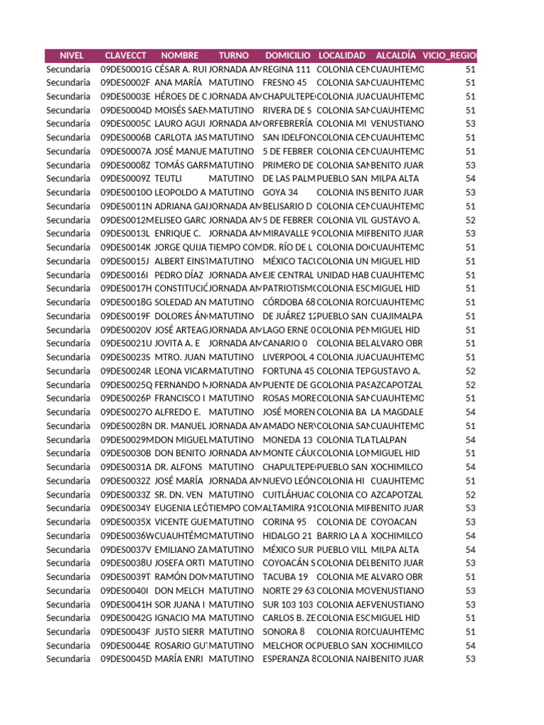 Directorio Centros Escolares Nivel SECUNDARIA 2023-2024 DGOSE | PDF