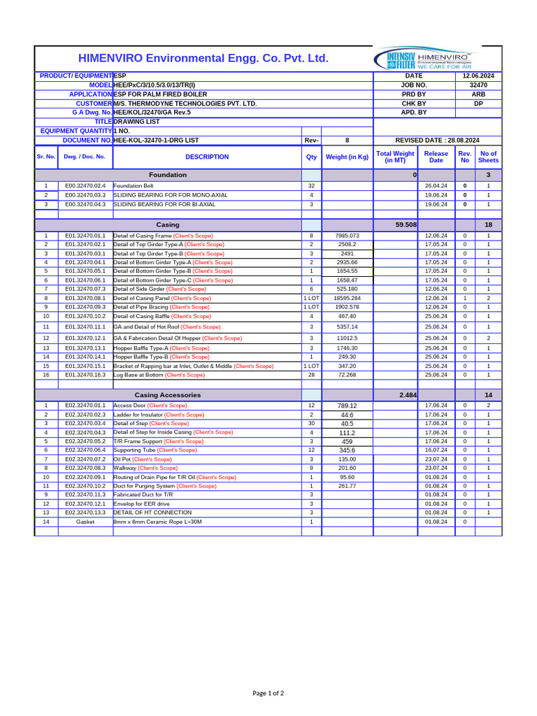 ESP Drawing List for Palm Boiler | PDF