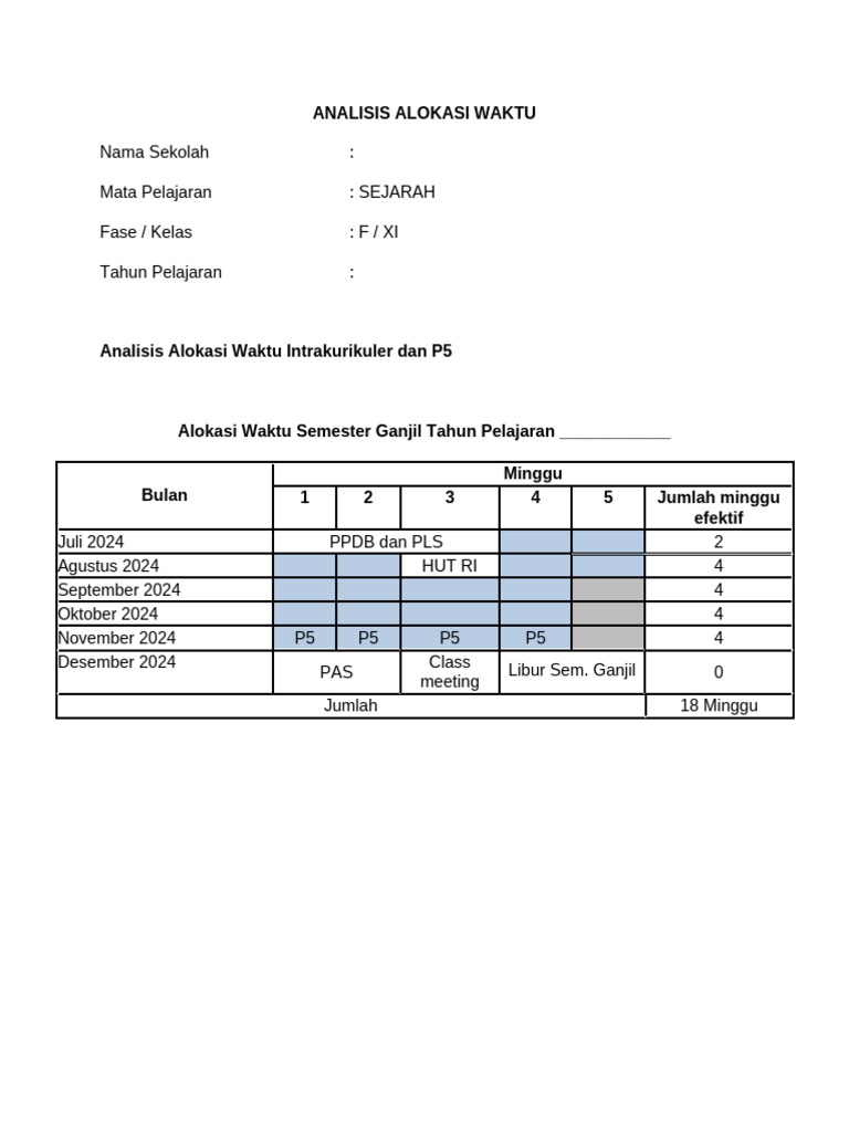 ANALISIS ALOKASI WAKTU Fase F Kelas XI | PDF