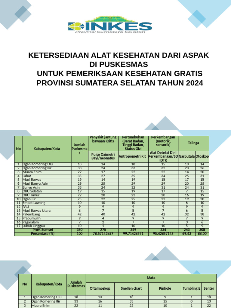 DATA ALKES PKG | PDF