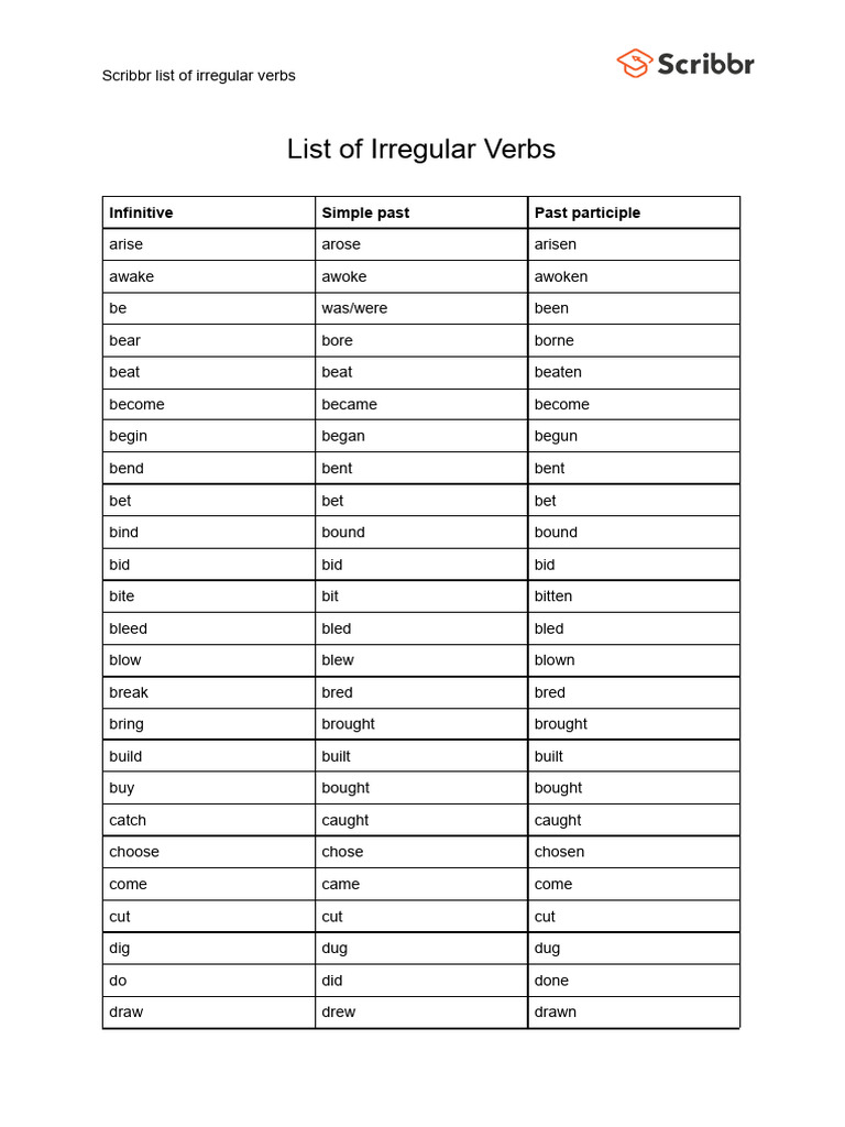 List of Irregular Verbs | PDF | Syntax | Language Mechanics