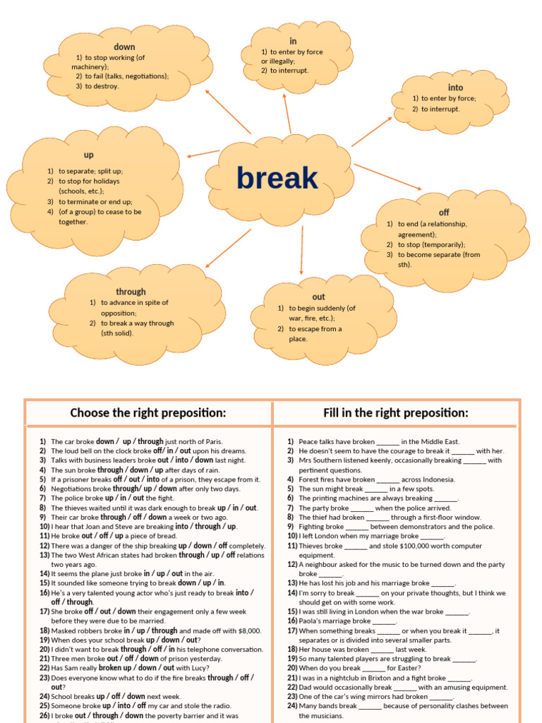 phrasal-verb-break-grammar-drills | PDF