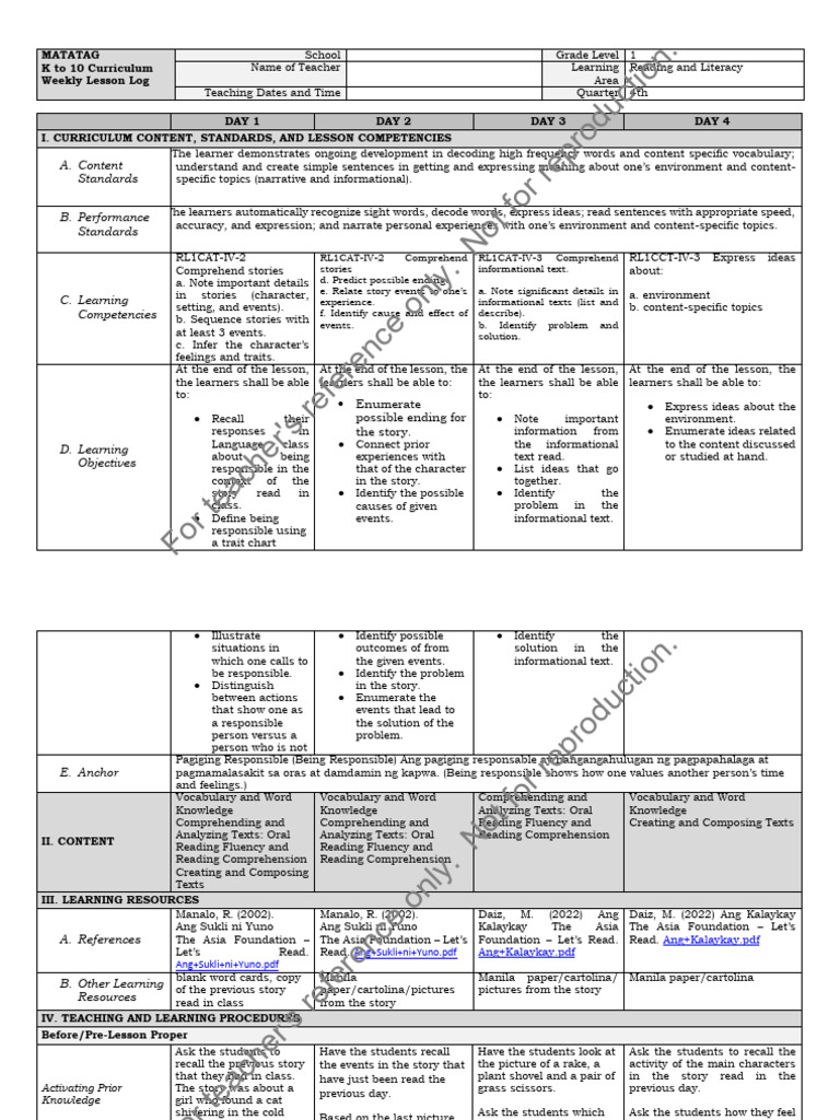 LE Reading and Lit Q4 Wk1 v1 | PDF | Cognitive Science | Learning