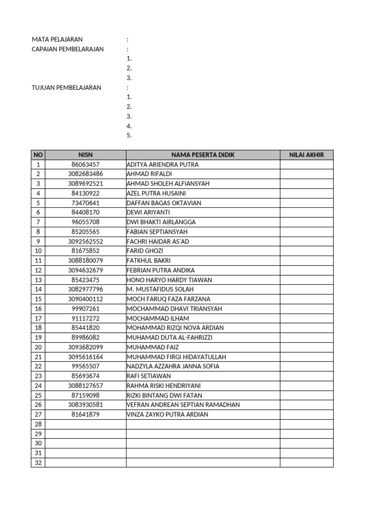 Daftar Nilai E-Rapor Sem 1 Kelas Xi TKJ | PDF