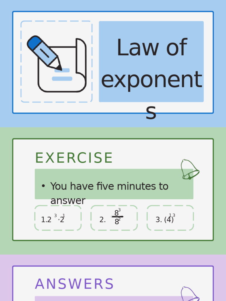 Exponent Rules Math Presentation in Colorful Simple Style_20241011 ...