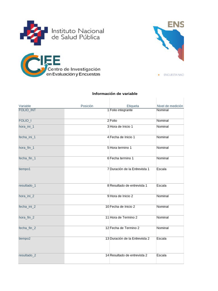 Antropometria HTA 4mar24.catlogo | PDF