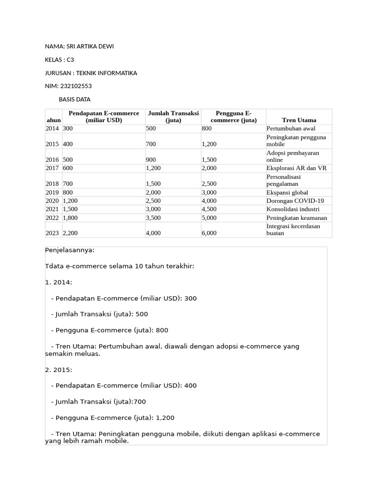 Basis Data Kuis 11 Tika | PDF
