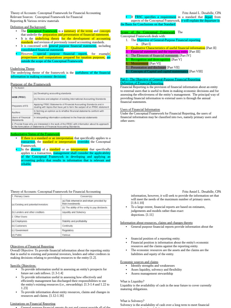 02 The Conceptual Framework Notes Pdf Expense Historical Cost