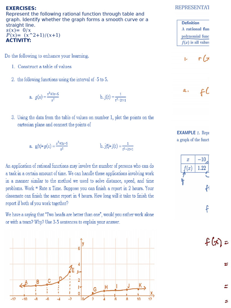 Representation Rational Functions Pdf