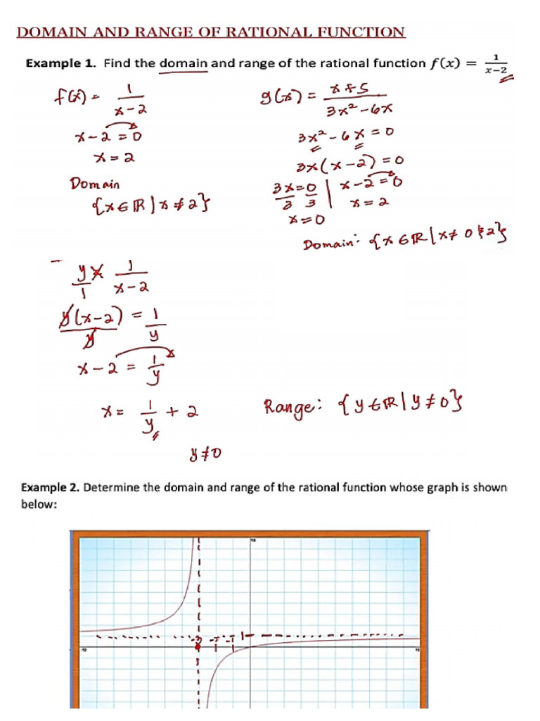 DOMAIN_RANGE_INTERCEPTS_ASYMPTOTES_RATIONAL_FUNCTION | PDF DOMAIN_RANGE_INTERCEPTS_ASYMPTOTES_RATIONAL_FUNCTION | PDF