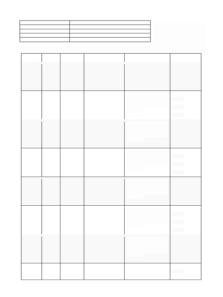 BAP PENGAJARAN ABSEN DAN PENILAIAN 17.7C.01 | PDF