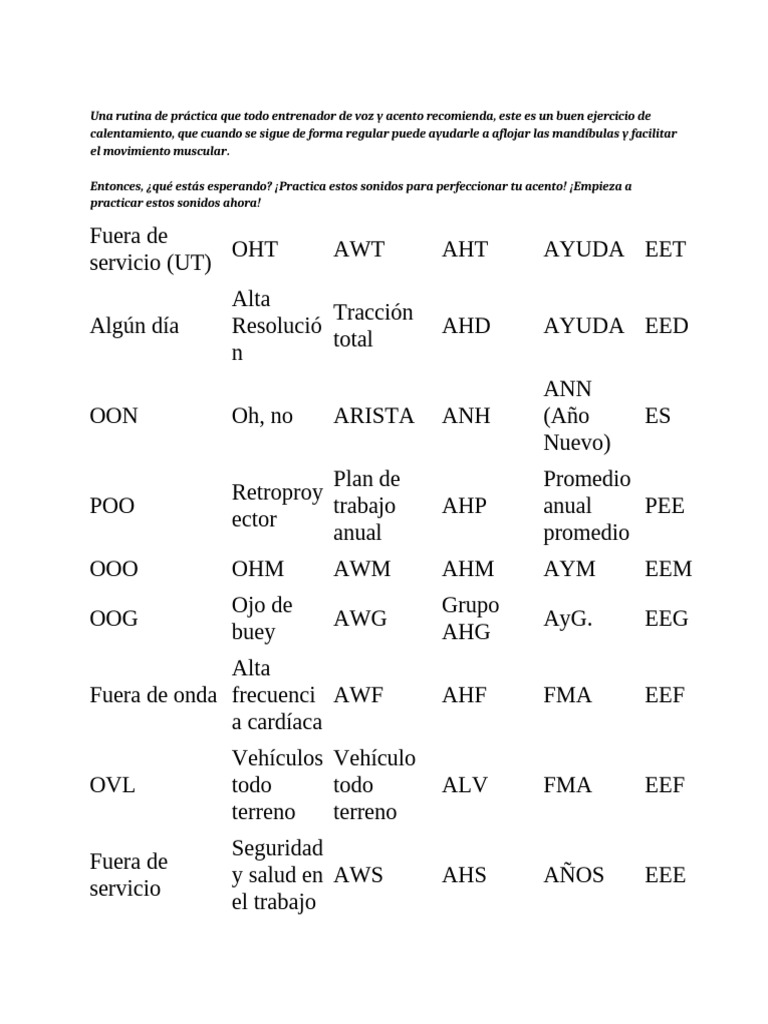 Ejercicio de mandíbula de Cicely Berry | PDF