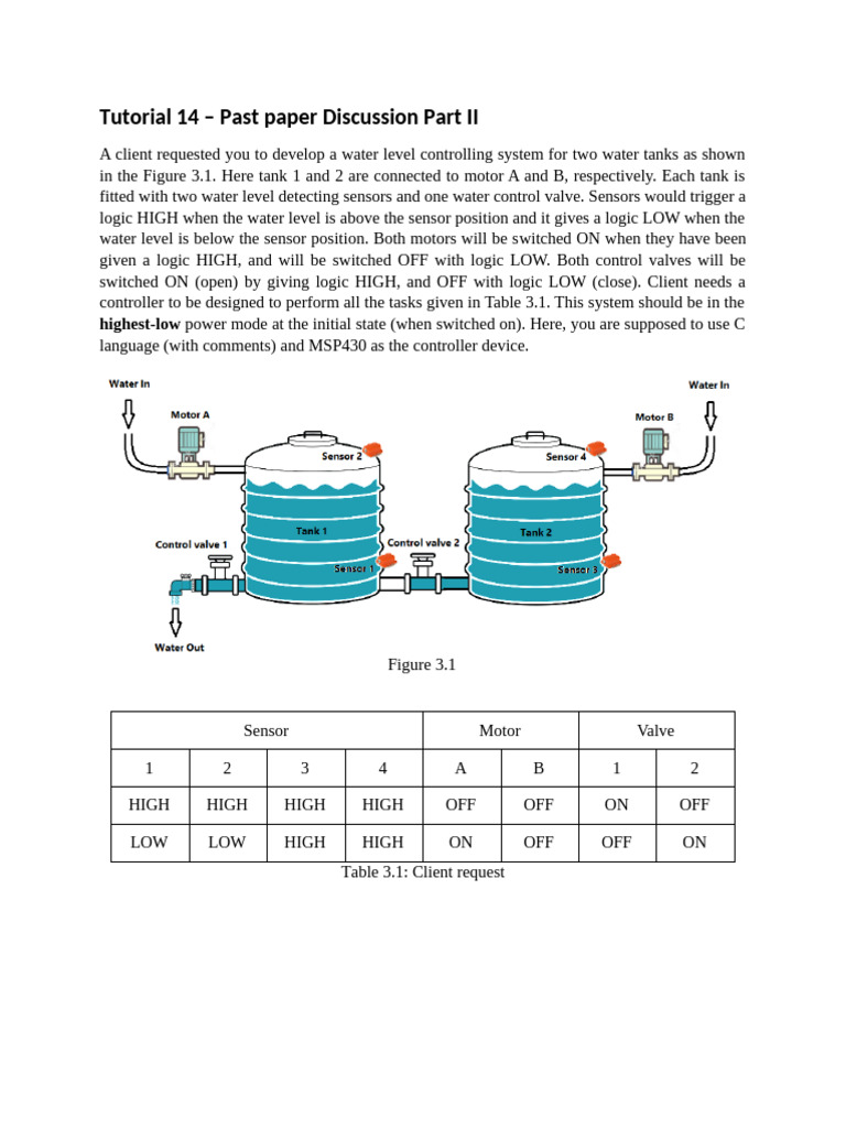 Tutorial 14 - Timmer Counter & Input Output Handling - Past Paper Discussion Part II (LO3 & LO4 ...