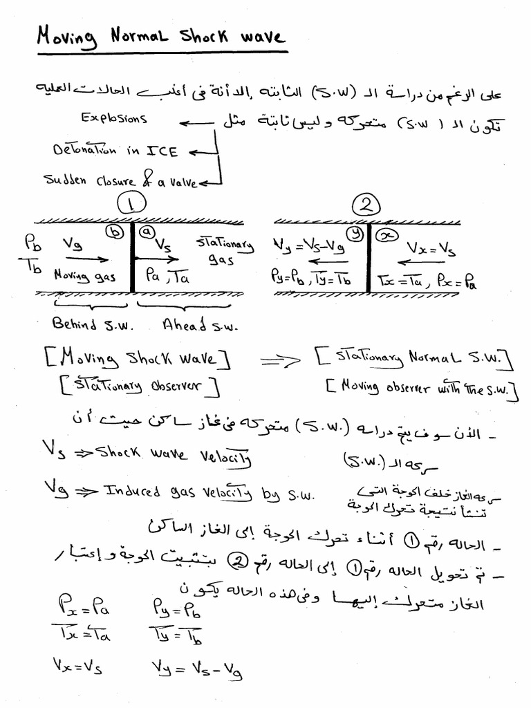 6..Ch.4 (Normal Shock Wave P.2) | PDF