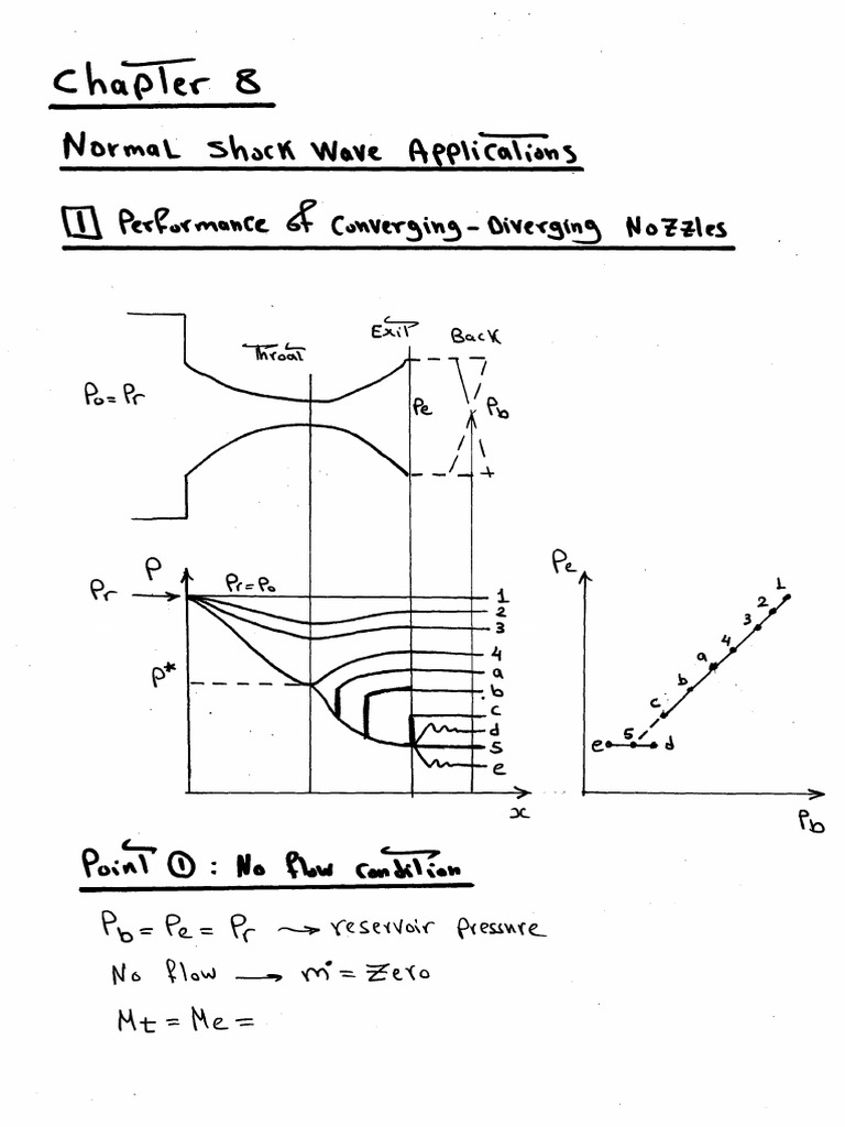 10..Ch.8 (Normal Shock Wave Applications) | PDF