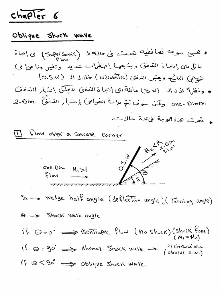 8..Ch.6 (Oblique Shock Wave) | PDF