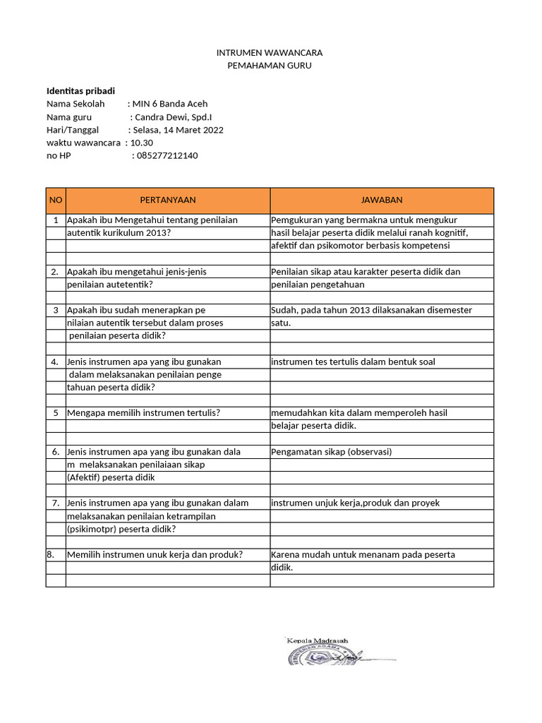 C.4.2 Laporan Hasil Wawancara TPM Dengan Guru | PDF