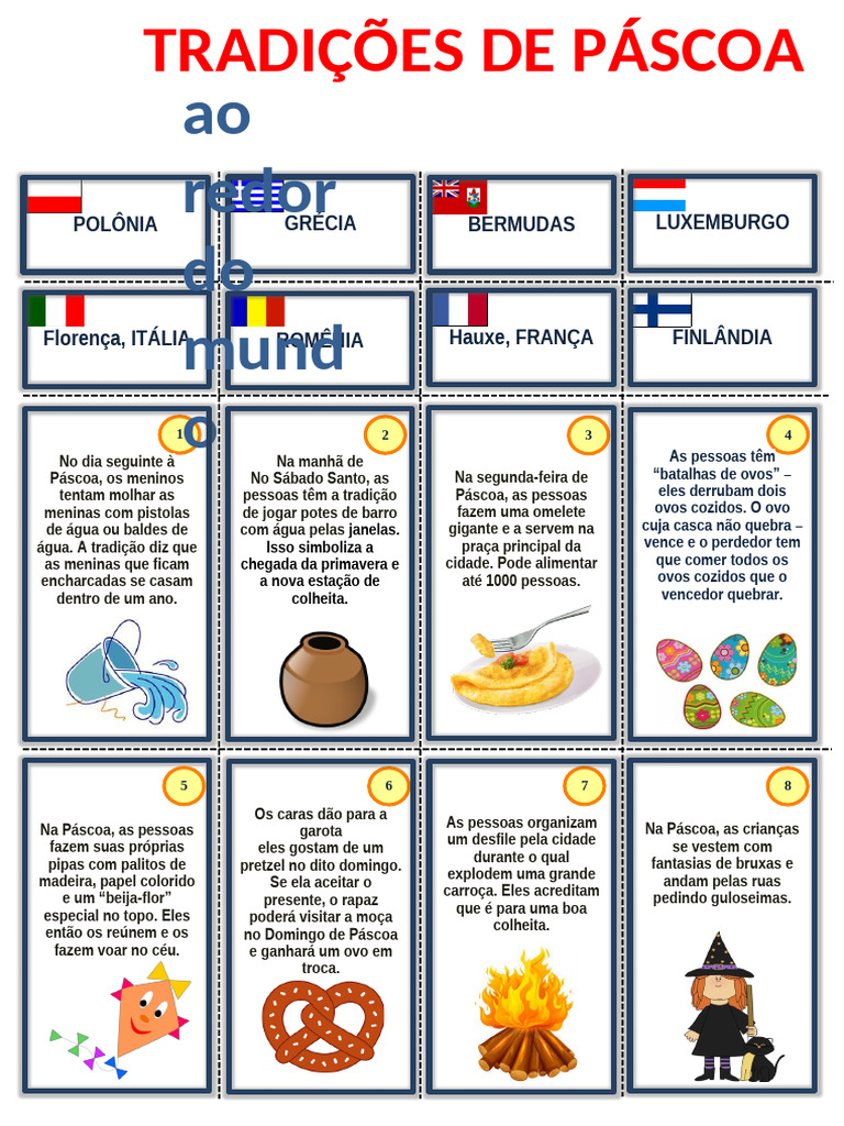 Tradições Da Páscoa Ao Redor Do Mundo Flashcards Jogos Atividades Um A ...