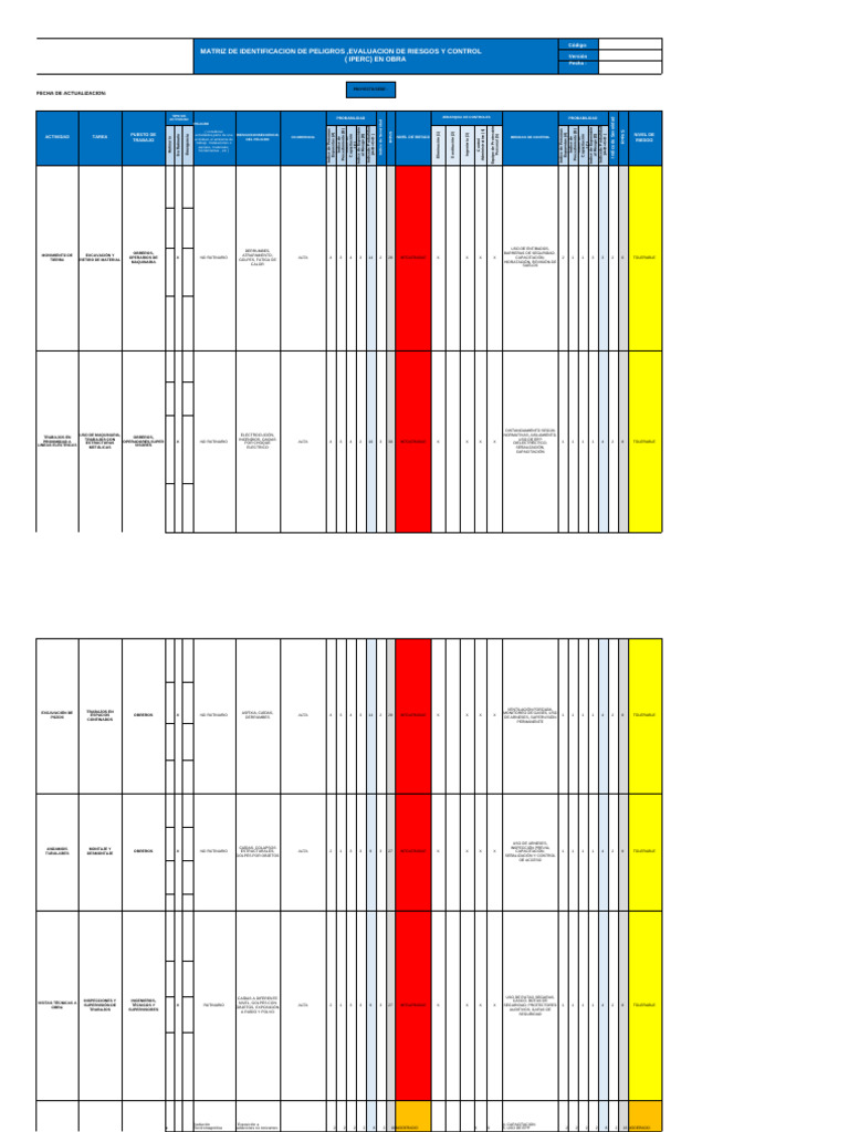 Iperc - TF - Grupo 7 | PDF | Radiación | Riesgo