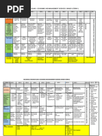 English Lesson Plan: Analyzing Advertisements | PDF | Advertising ...