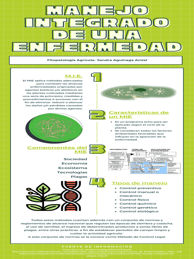 MANEJO INTEGRADO DE UNA ENFERMEDAD | PDF | Plaga (organismo) | Agricultura