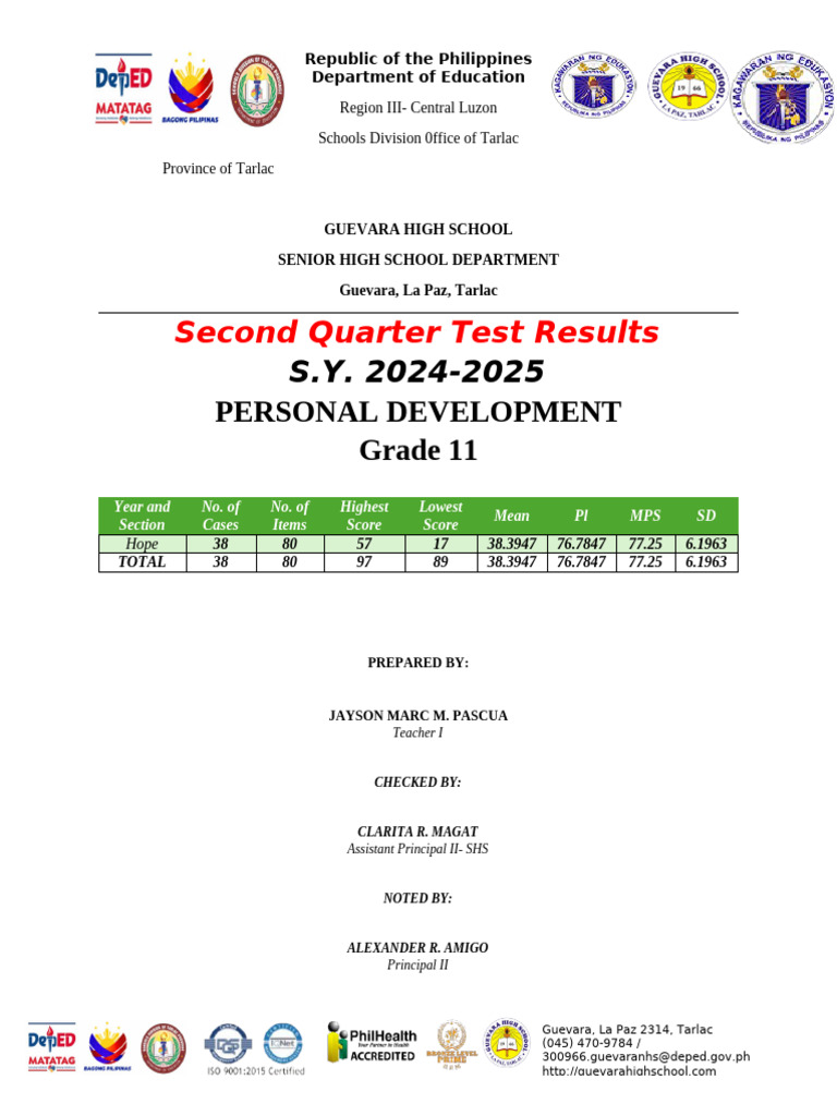 Second Quarter Test Results | PDF