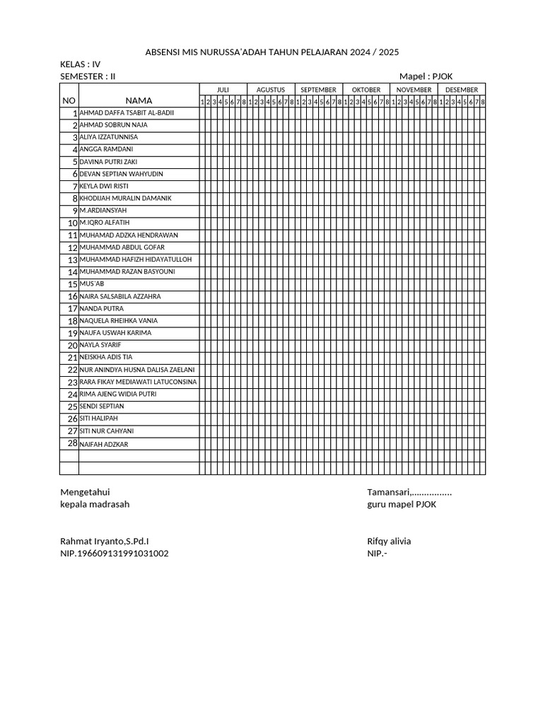 Daftar Hadir Dan Nilai | PDF