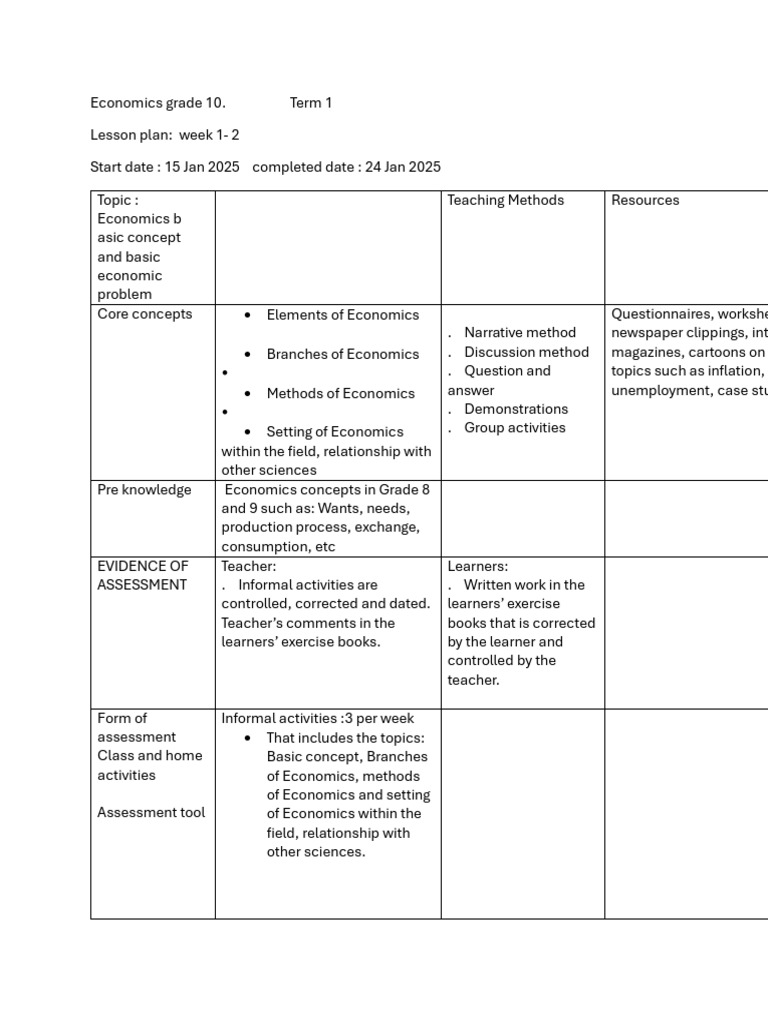 Economics Grade 10 Lesson Plan Week 1-2 | PDF