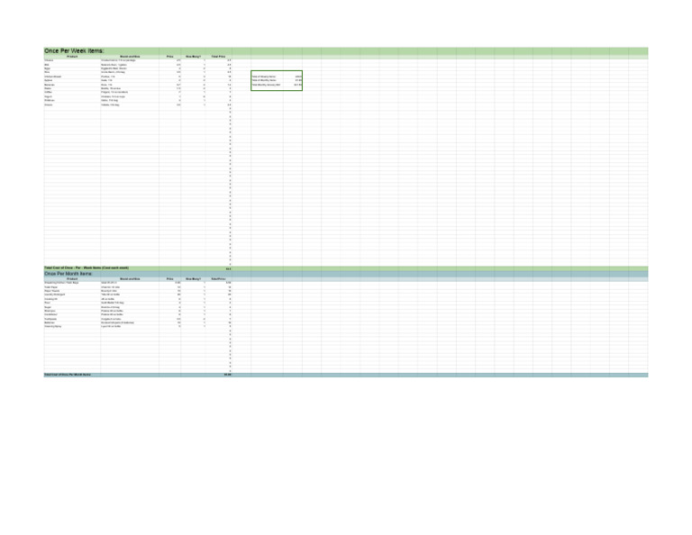 Berkey Grocery Shopping Calculator - Sheet1 | PDF | Cooking | Cuisine