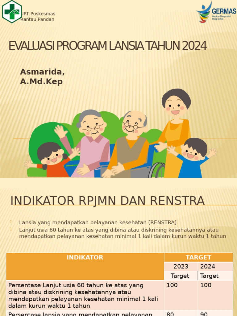 EVALUASI PROGRAM LANSIA TAHUN 2024 Asmarida | PDF