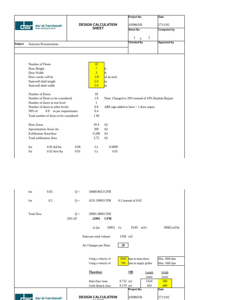 Staircase Pressurization Design Calculations | PDF | Stairs ...