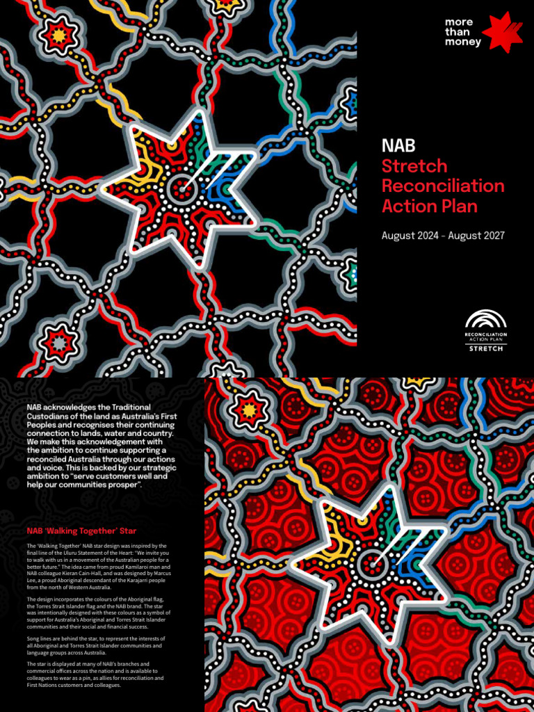 Reconciliation Action Plan 2024 2027 | PDF | Indigenous Australians