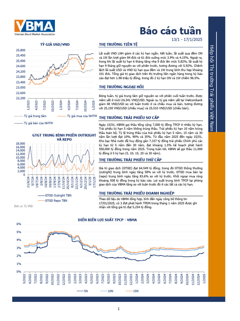 13012025-17012025 Bao Cao Tuan TTTP | PDF