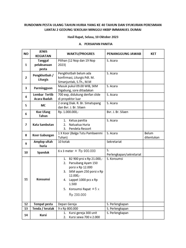 Rundown Pesta Ulang Tahun Huria Yang Ke 40 | PDF