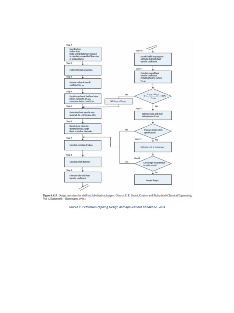 Process Engineering Calculations (Part 1) - 125 | PDF