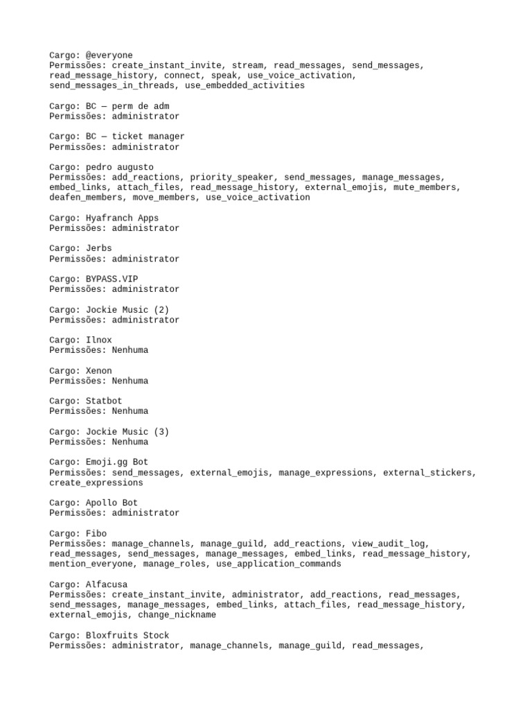 Roles Permissions Pdf