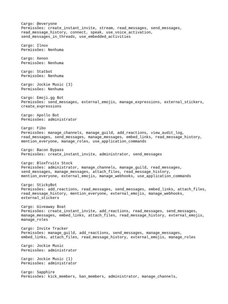 Roles Permissions | PDF