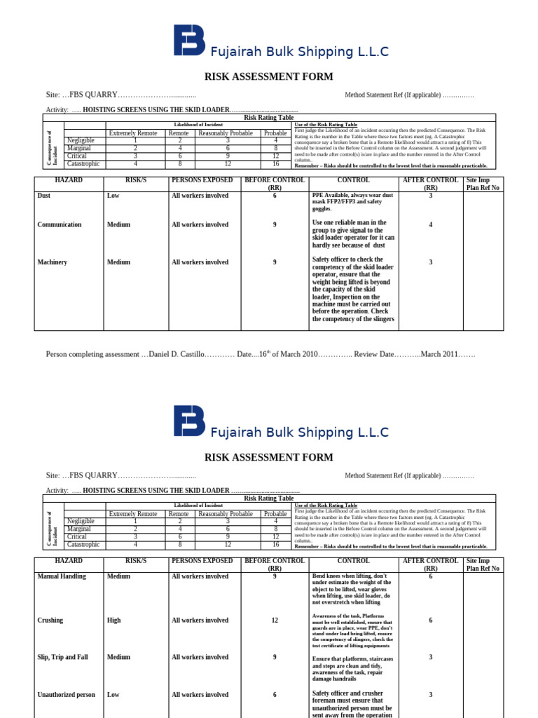 Risk Assessment for Skid Loader Operations | PDF | Risk | Personal ...