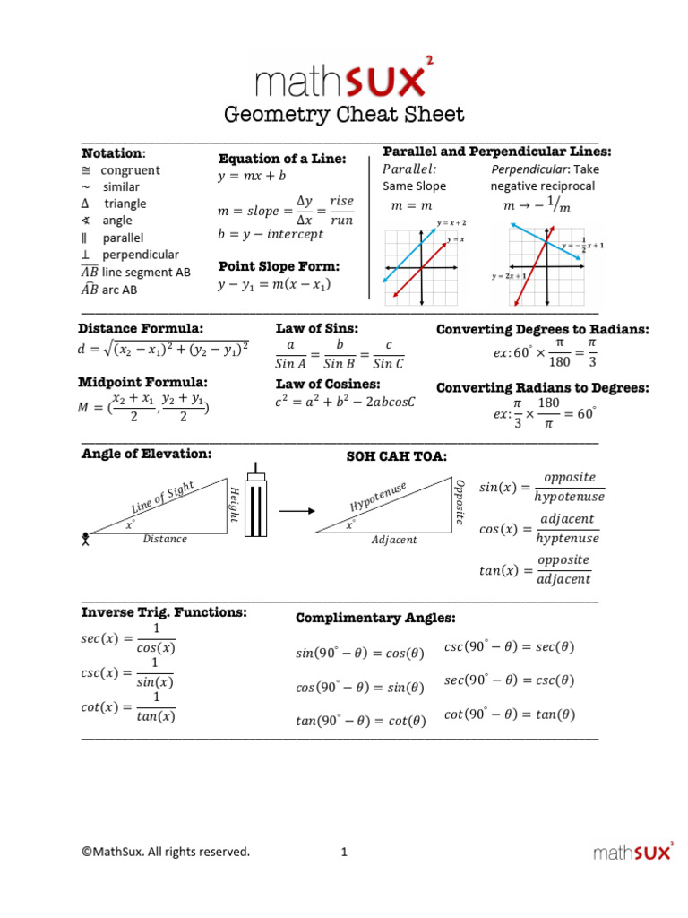 Geometry Cheat Sheet Overview | PDF | Area | Triangle
