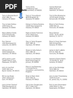Address List 2024 2 | PDF