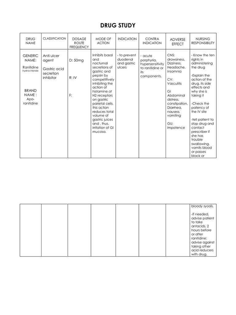 Drug Study | PDF | Medical Specialties | Clinical Medicine
