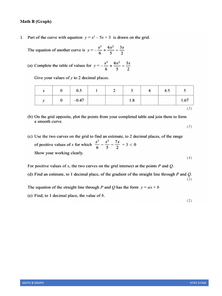Math B Graph: Value Tables & Curves | PDF