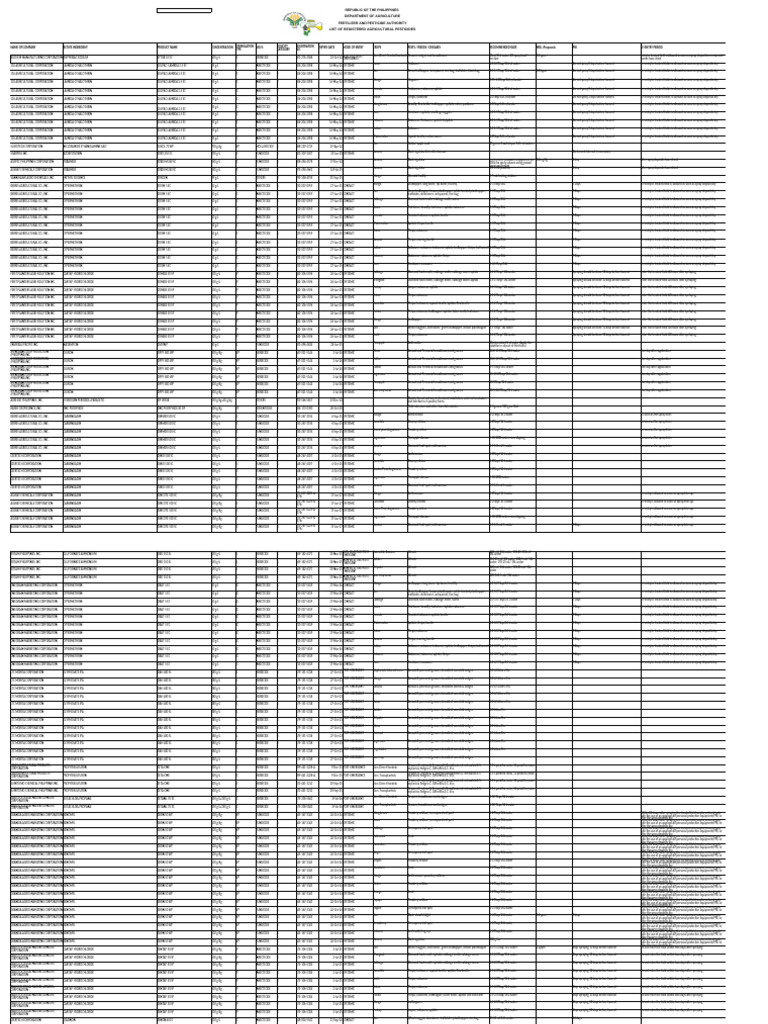 Registered Agricultural Pesticides List | PDF | Pesticide | Agriculture