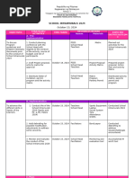 Intramurals Program Sample | PDF | Cultural Conventions