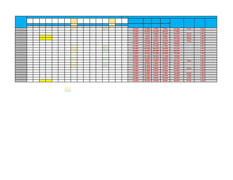 Numsol Lecture Block 2 | PDF | Quiz Games