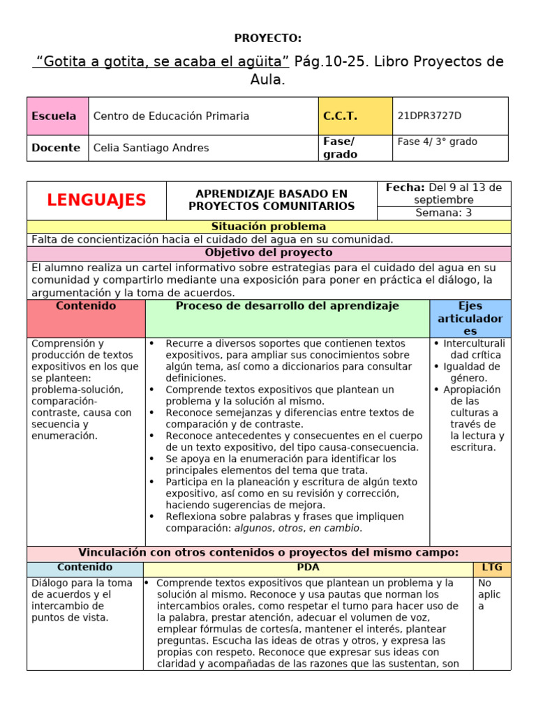 3° Proyecto PC ¡Gotita A Gotita, Se Acaba El Aguita! Pa | PDF | Aprendizaje