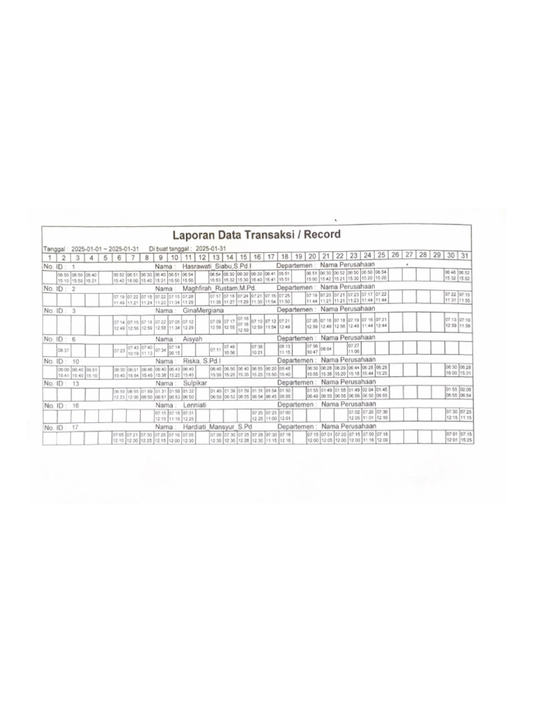 Laporan Data Transaksi Record | PDF