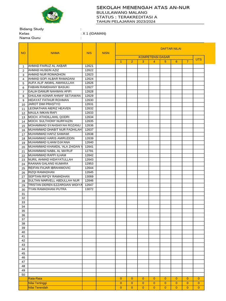 Nilai Qowaid PAS Ganjil Kelas XII 2023-2024 | PDF